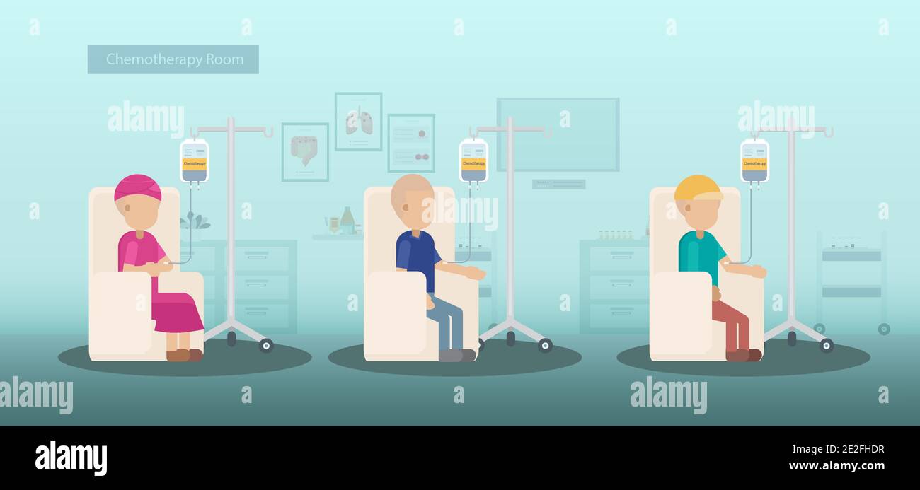 Chemotherapy room with group of patients flat design vector ...