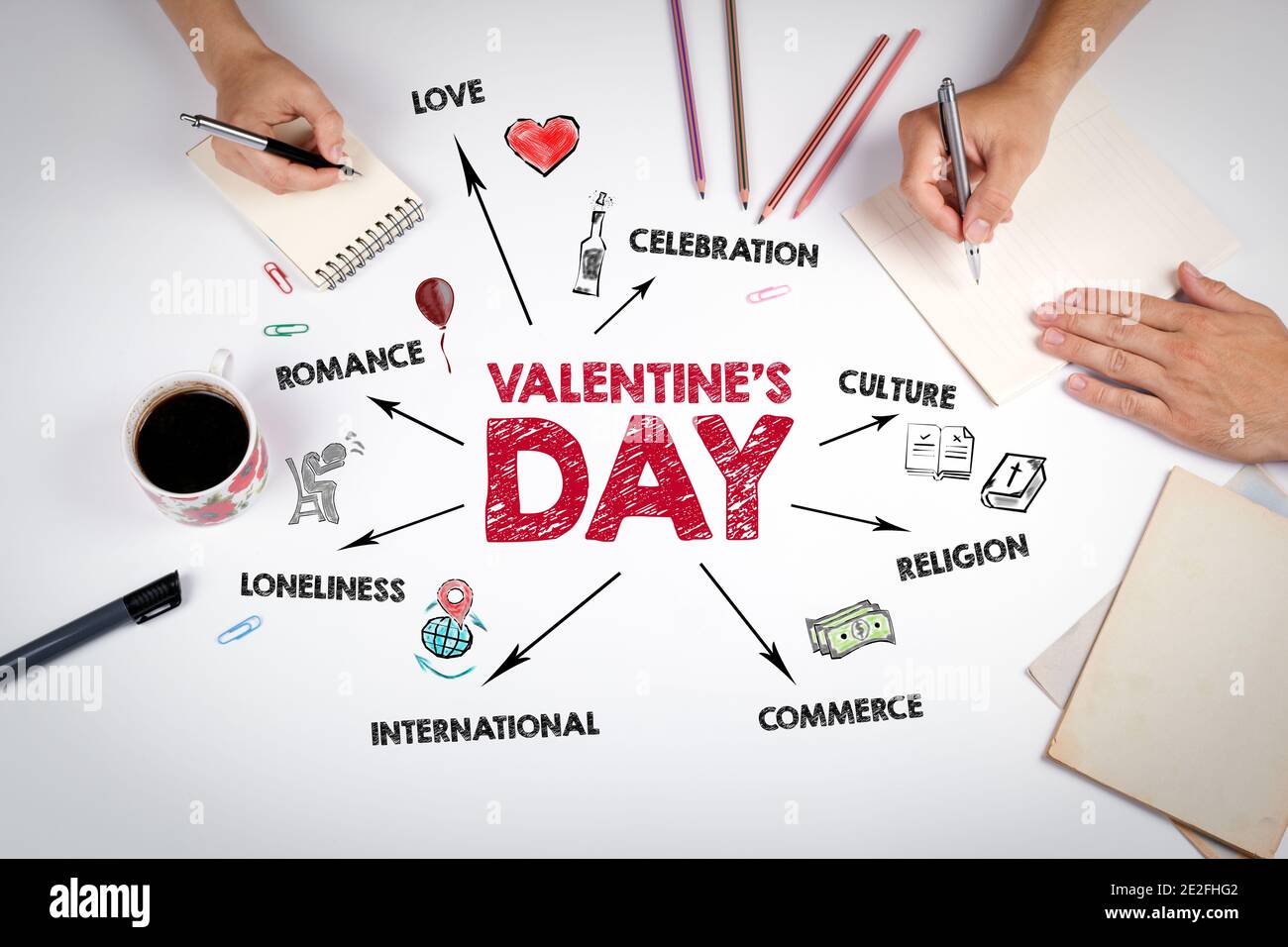 Valentine's Day. Romance, Celibration, Comerce and Loneliness concept ...