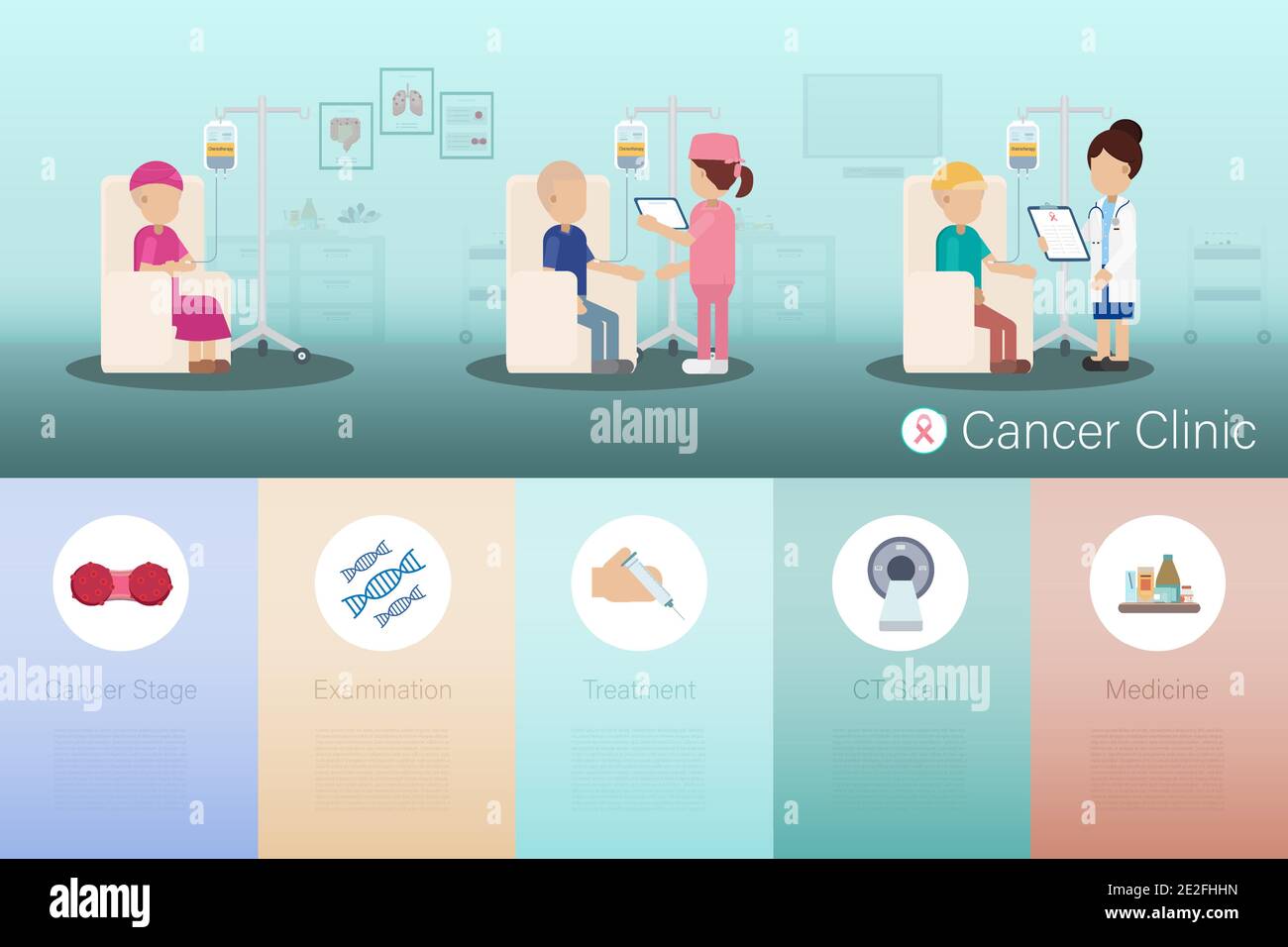 Cancer clinic infographic with doctor and patients flat design vector ...