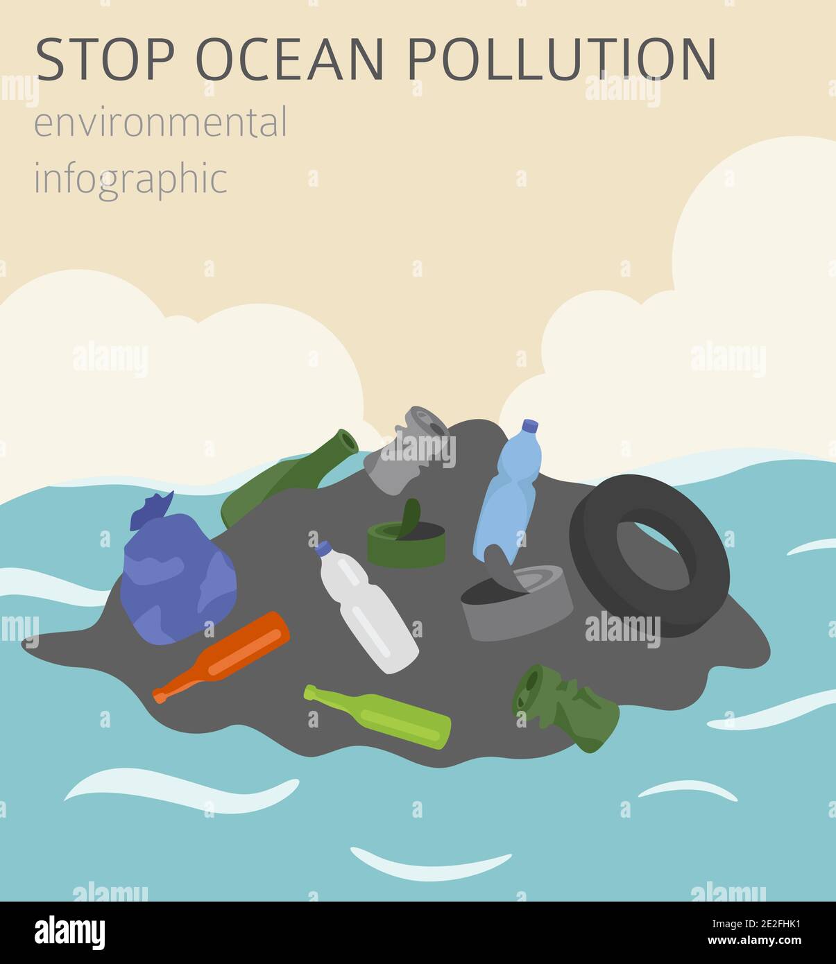 Global environmental problems. Ocean pollution isometric infographic ...