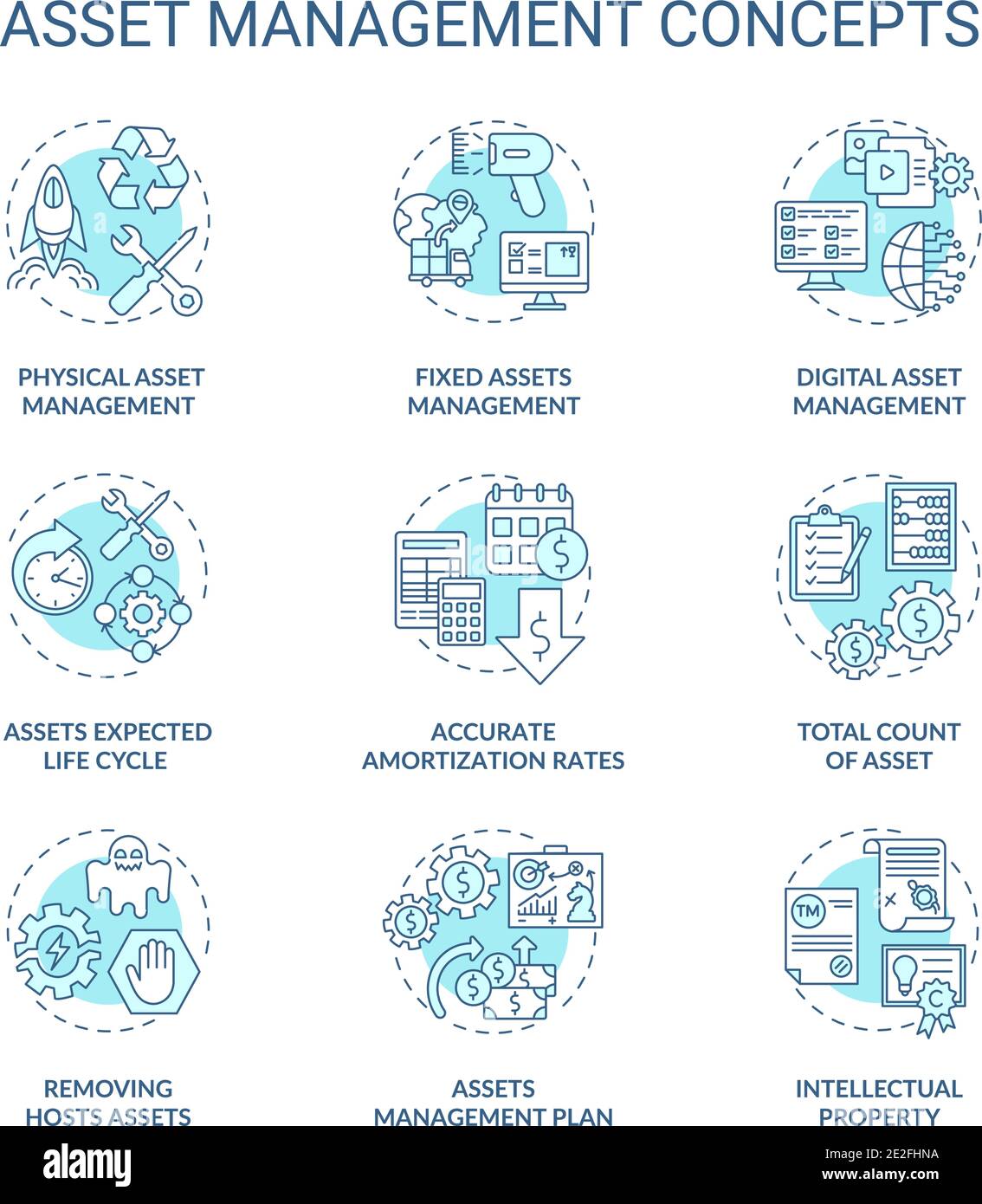 Asset management concept icons set Stock Vector Image & Art - Alamy