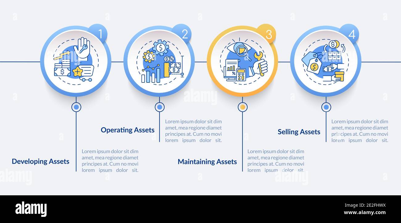 Asset control components vector infographic template Stock Vector Image ...