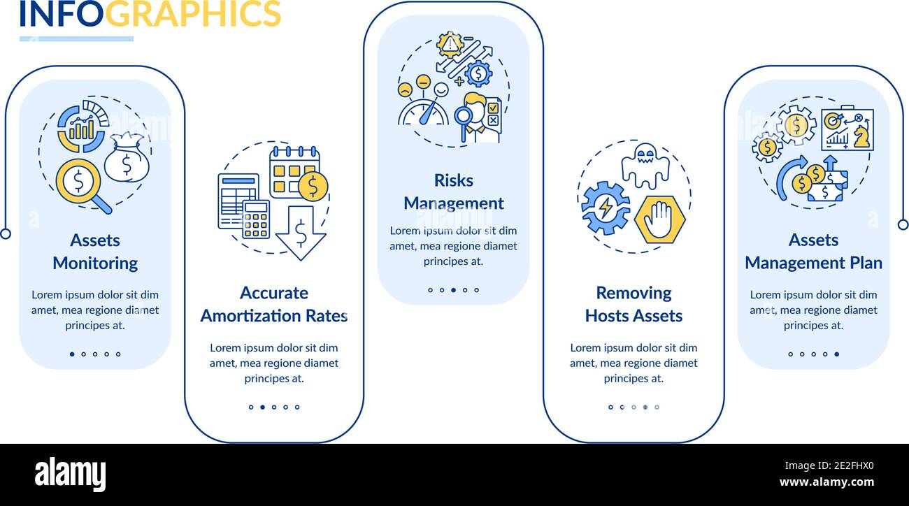 Asset control benefits vector infographic template Stock Vector Image ...