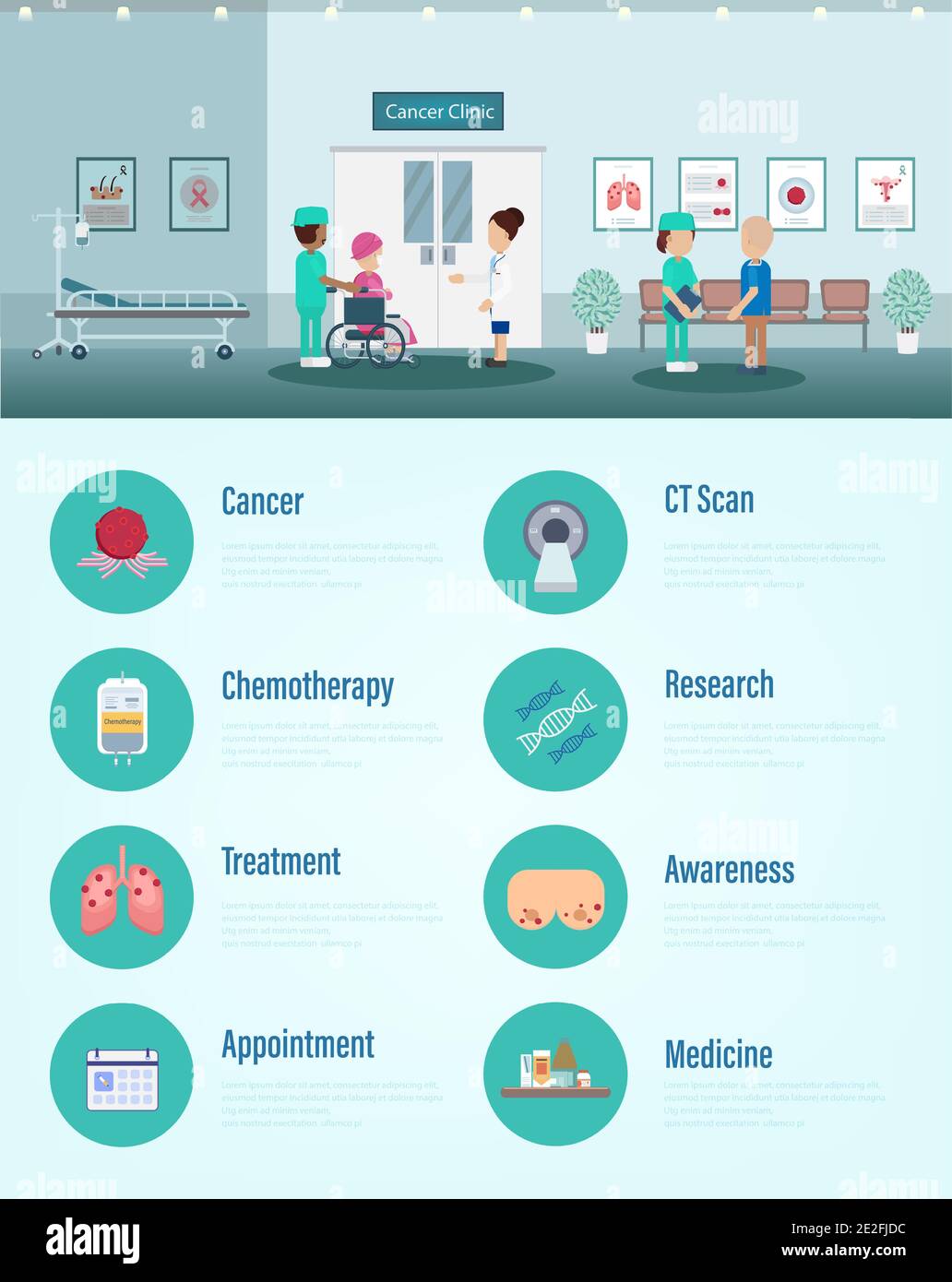 Cancer clinic infographic with doctor and patients flat design vector ...