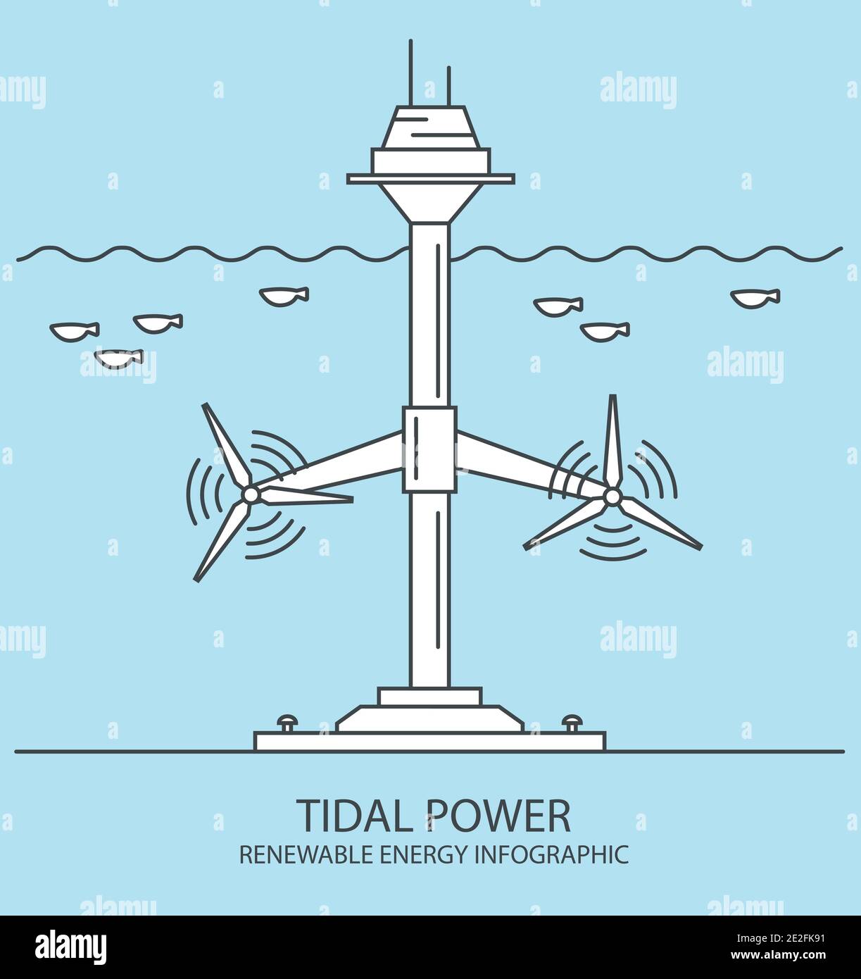 Renewable energy infographic. Tidal power. Global environmental ...