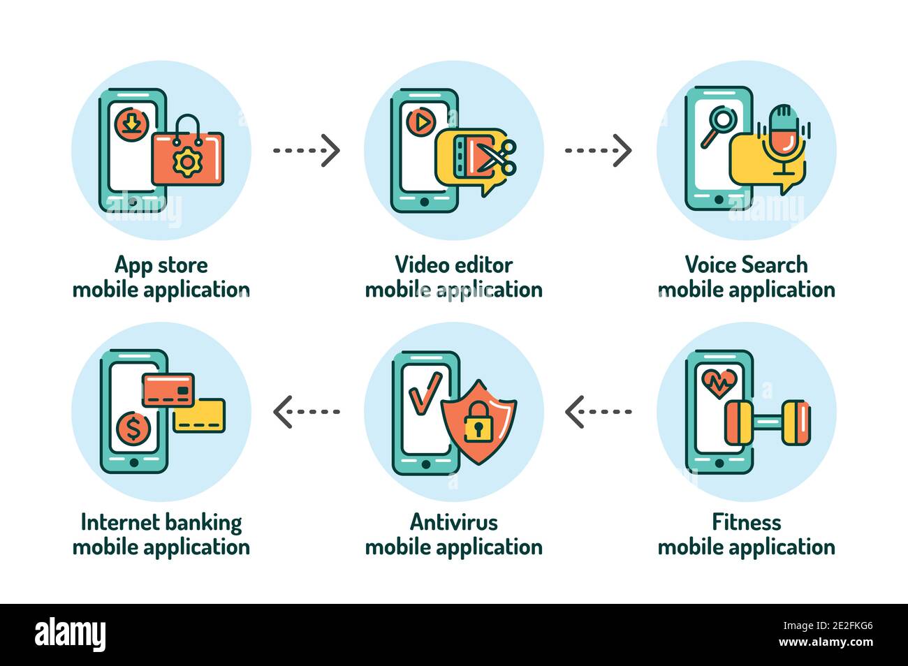 Mobile applications in smartphone outline concept. Pictograms for web ...