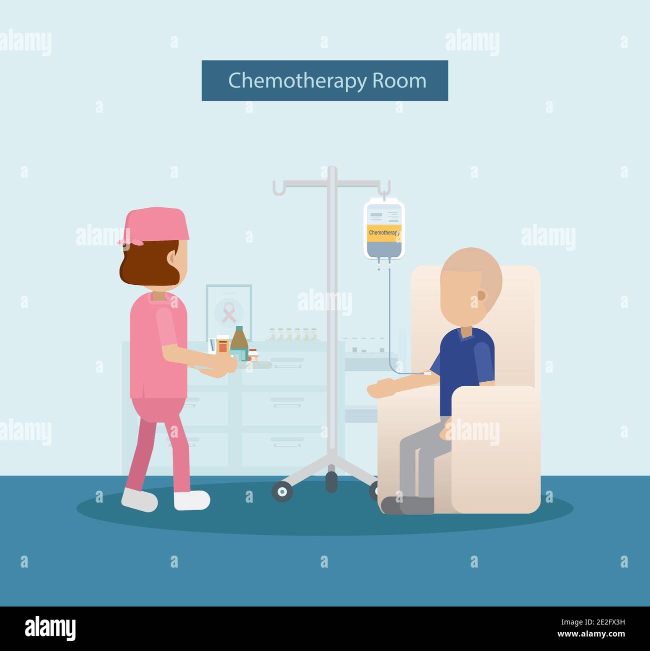 Chemotherapy room with cancer patient flat design vector illustration ...