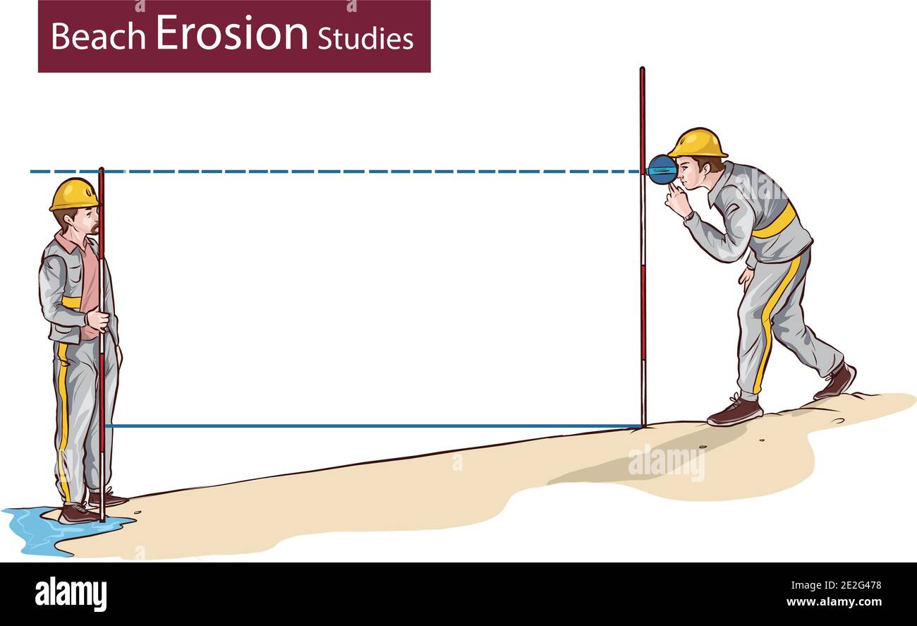 Beach erosion Stock Vector Images - Alamy