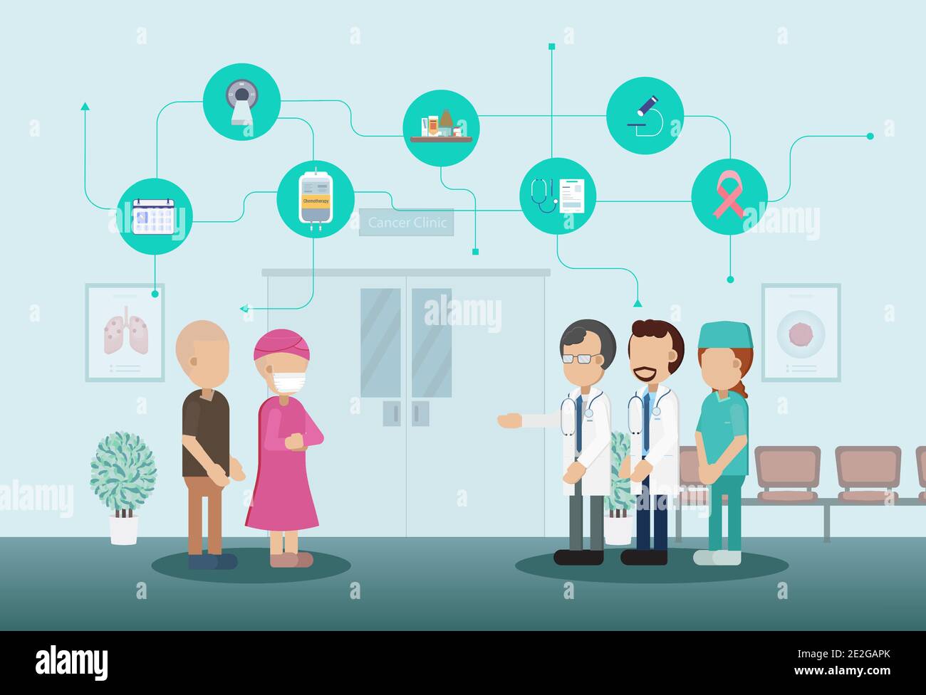 Doctor with cancer patient and icons flat design vector illustration ...