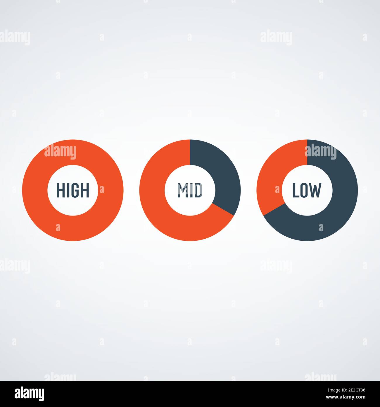 Minimal workflow layout, diagram, infographics with high mid and low ...