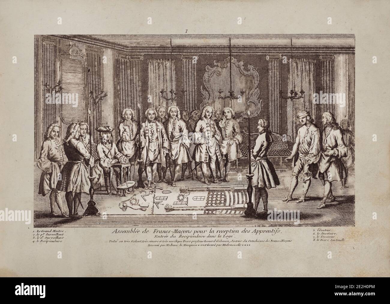 Freemasons High Resolution Stock Photography and Images - Alamy