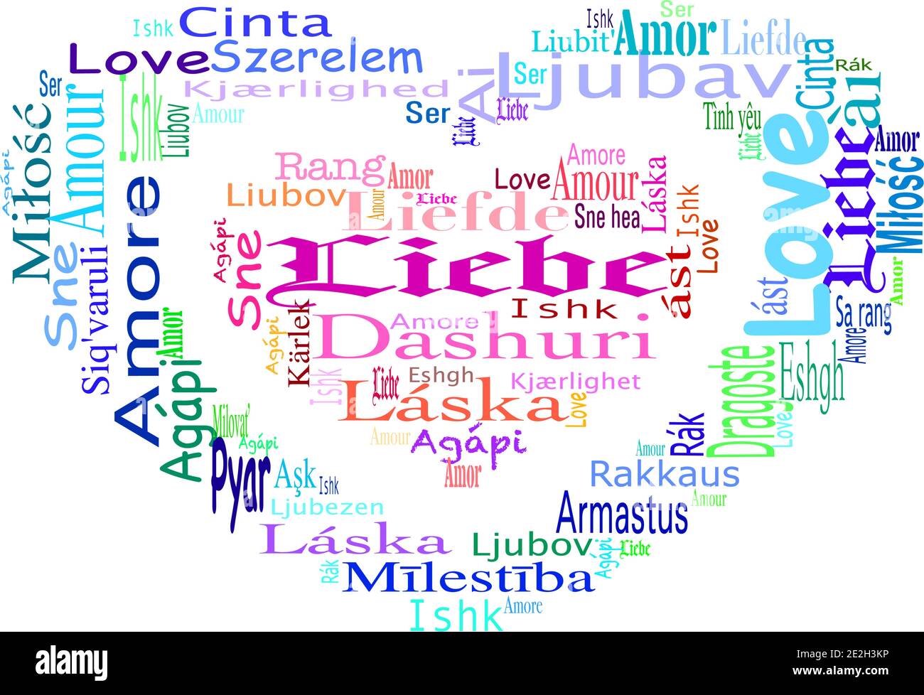 Word cloud with the word love in different languages (for example ...