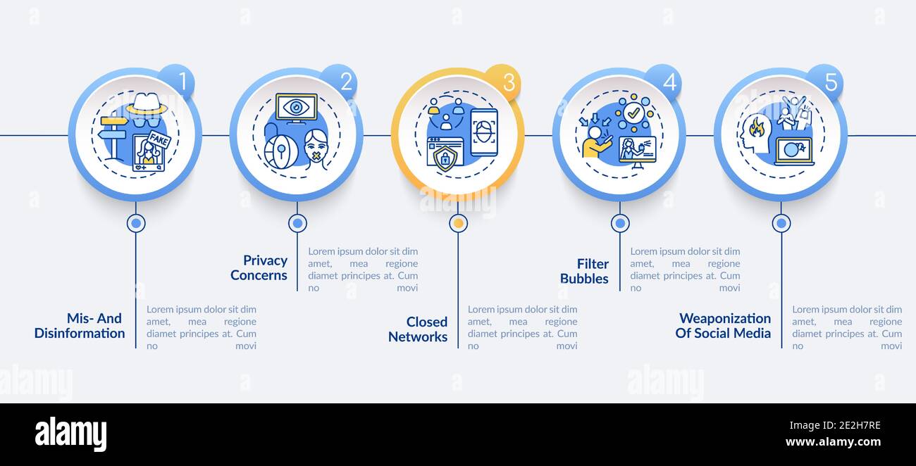 Social media challenges vector infographic template Stock Vector Image ...
