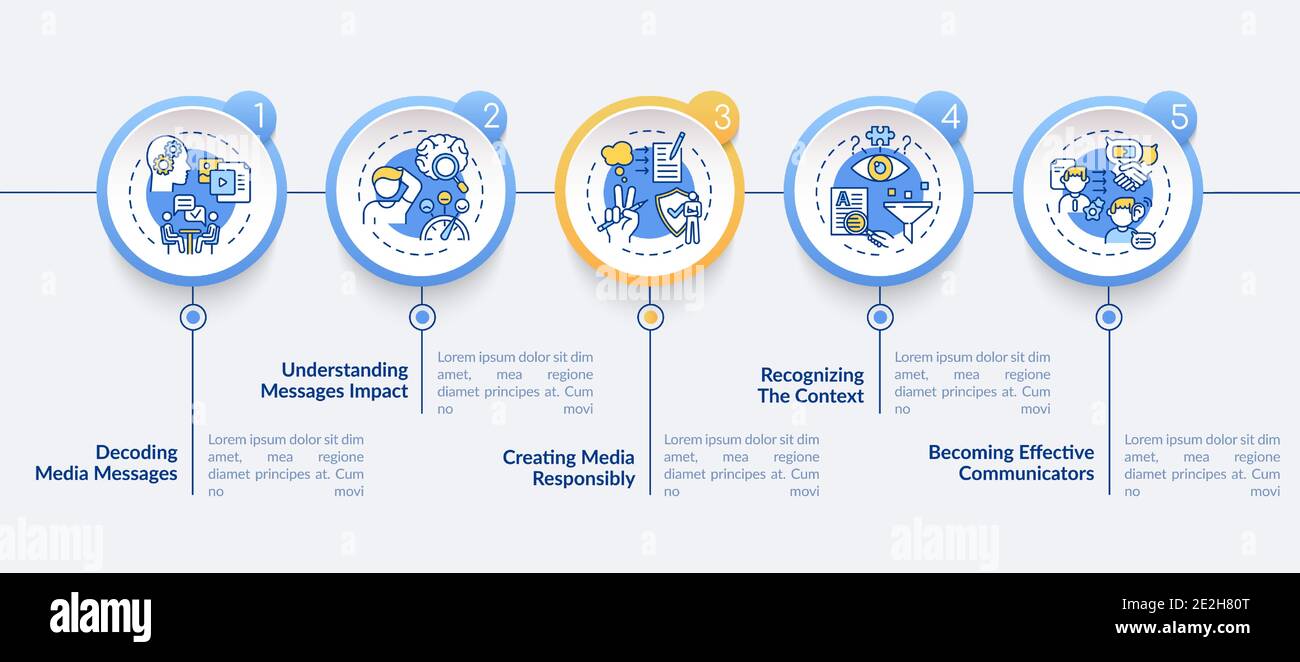 Media literacy vector infographic template Stock Vector Image & Art - Alamy
