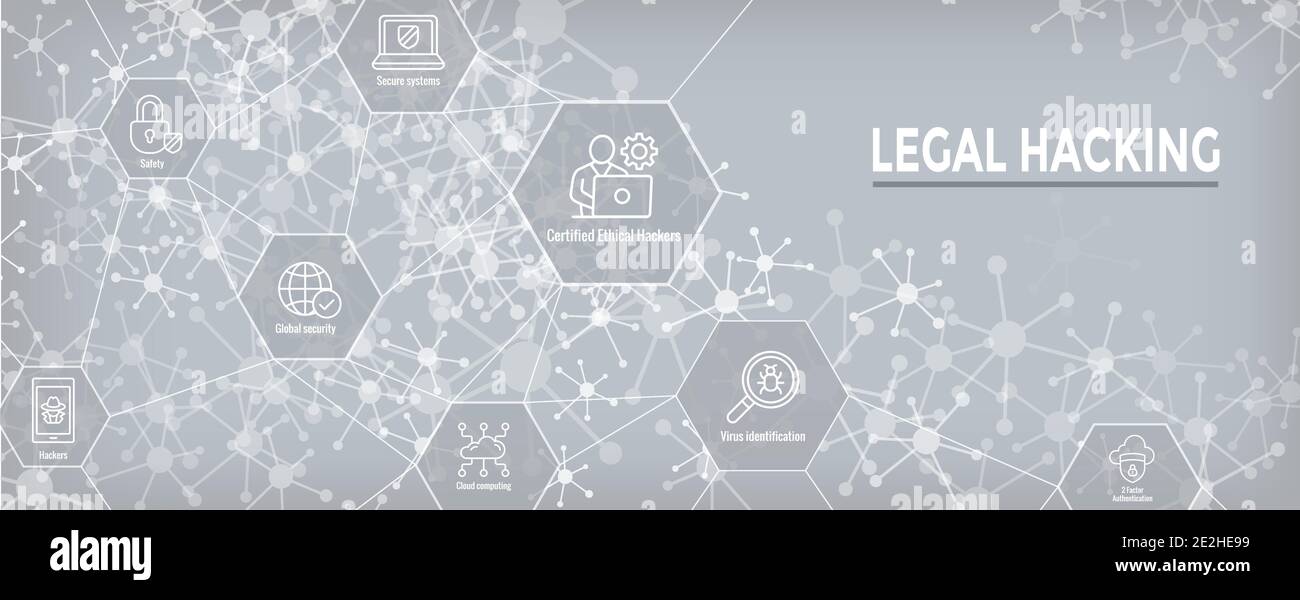 Certified Ethical Hacker - CEH - icon set, web header banner Stock ...