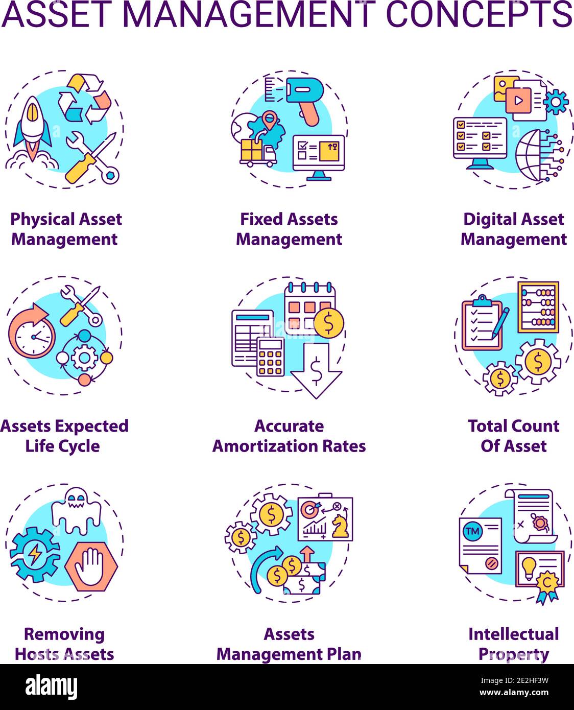 Asset management concept icons set Stock Vector Image & Art - Alamy
