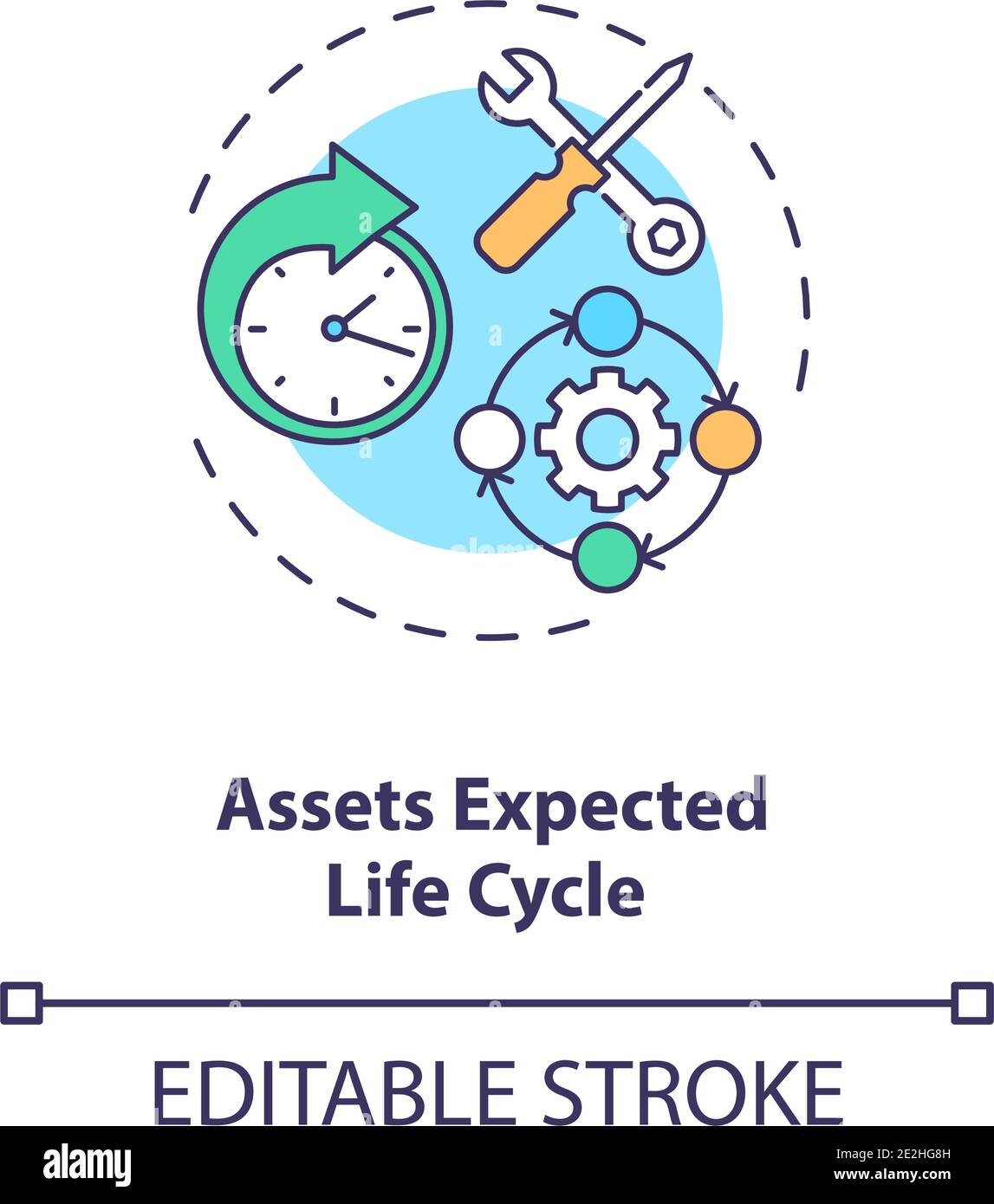 Asset life cycle hi-res stock photography and images - Alamy