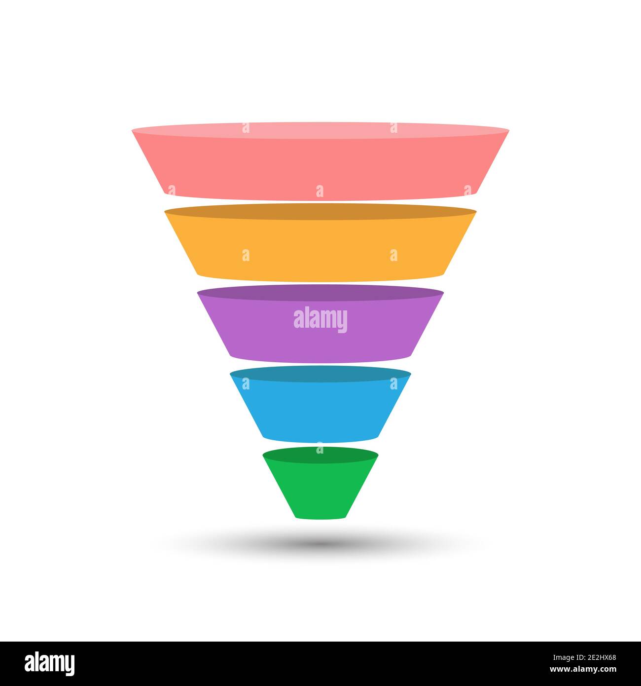 Blank Sales Funnel
