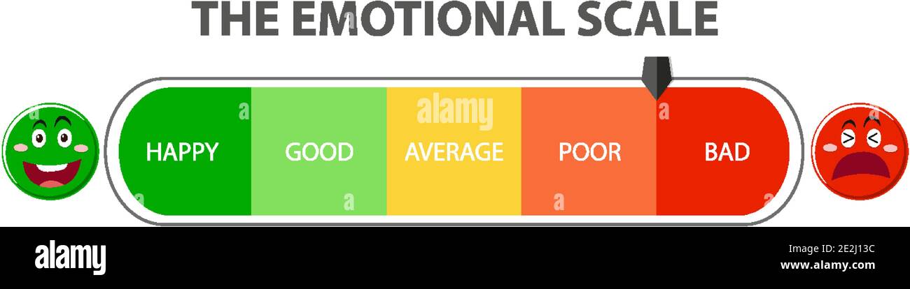 Emotional scale from green to red and face icons illustration Stock ...