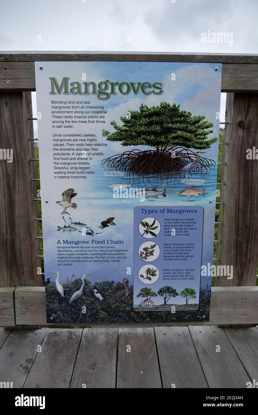 Harbor safety sign hi-res stock photography and images - Alamy