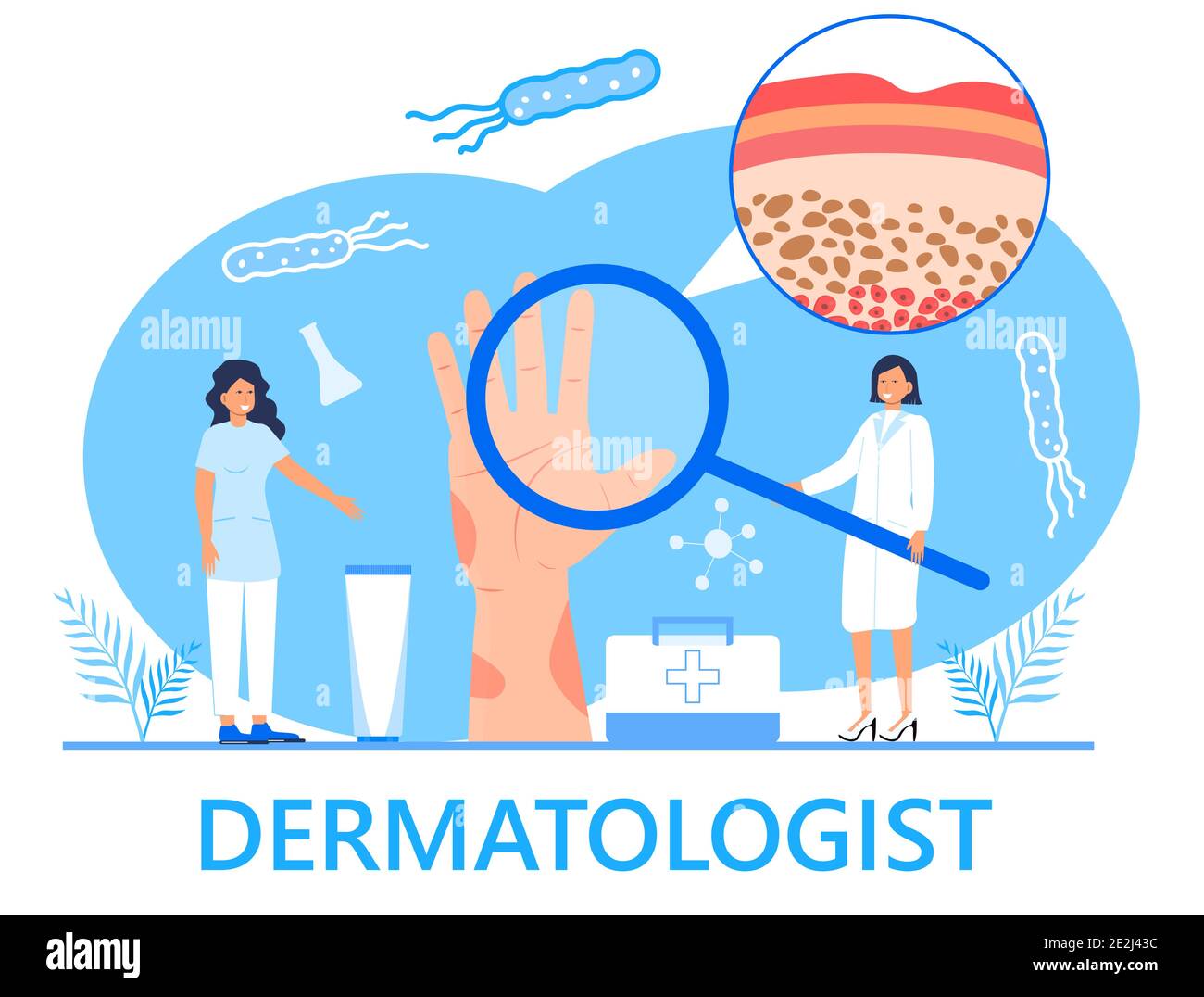 Dermatologist concept vector for medical websites and landing pages ...