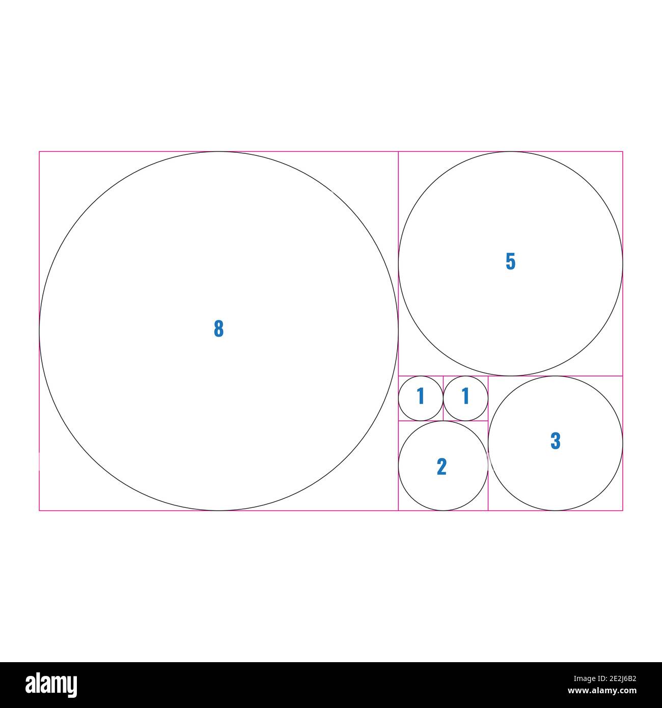 Golden section ratio or proportion circles. Harmonious concept with ...