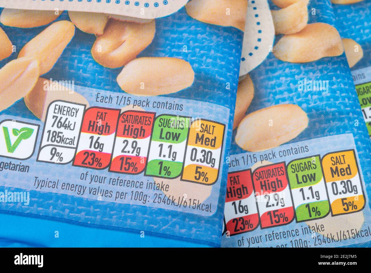Close-up shot of colour-coded food nutrition information boxes on front ...