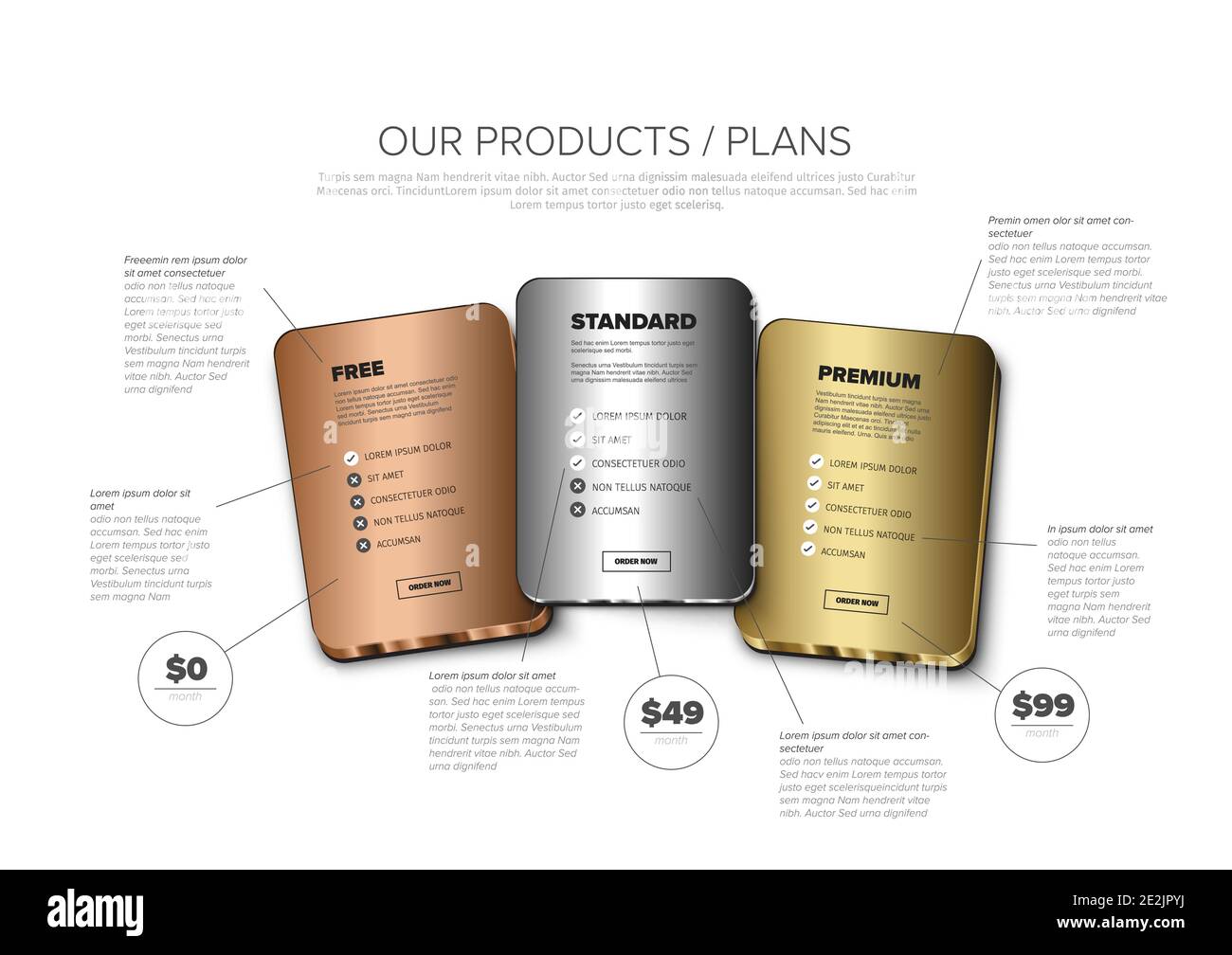 Product features schema template cards with three services, feature ...