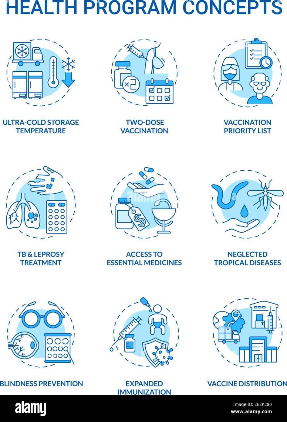 Health program concept icons set Stock Vector Image & Art - Alamy