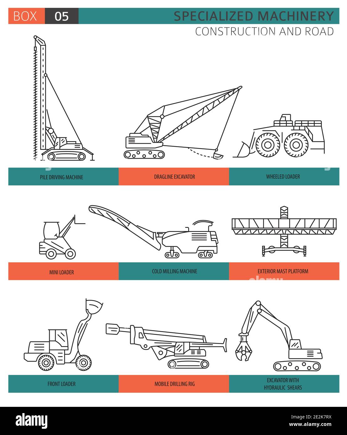 Special industrial construction and road machine linear vector icon set ...