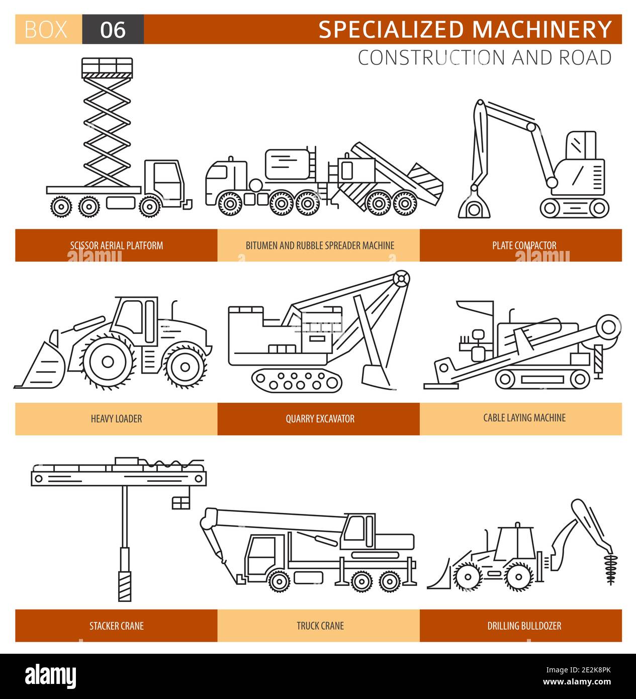 Special industrial construction and road machine linear vector icon set ...