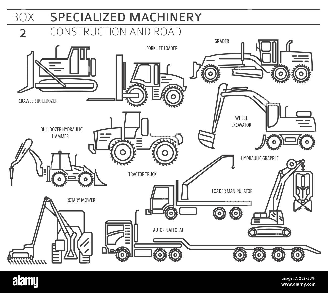 Special industrial construction and road machine linear vector icon set ...