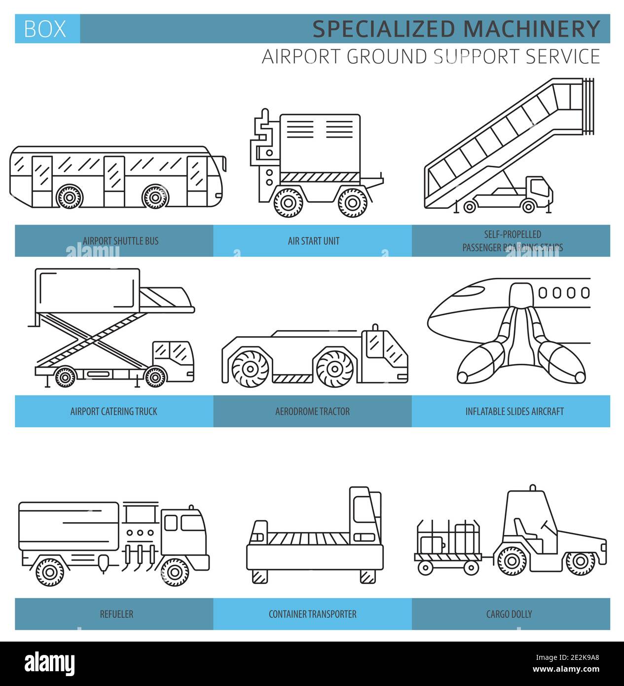 Special machinery collection. Airport ground support service linear ...