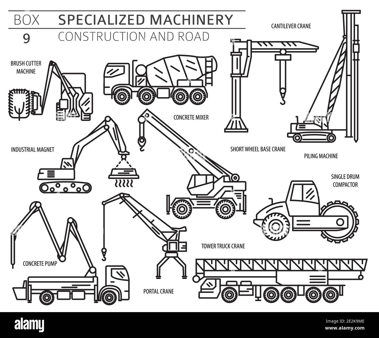 Special industrial construction and road machine linear vector icon set ...