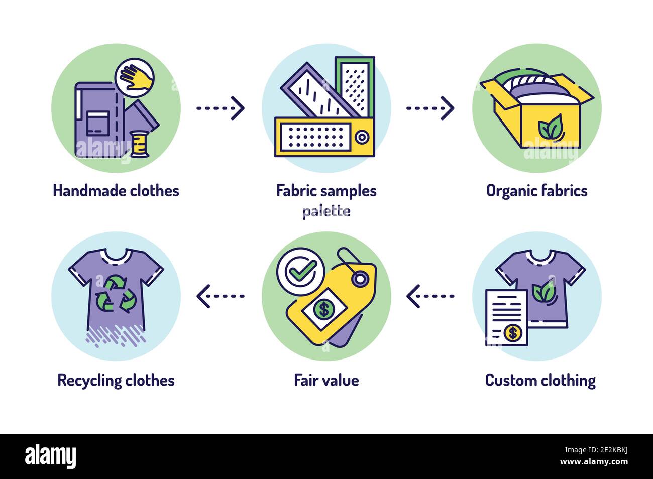 Cotton manufacturing plant Stock Vector Images - Alamy