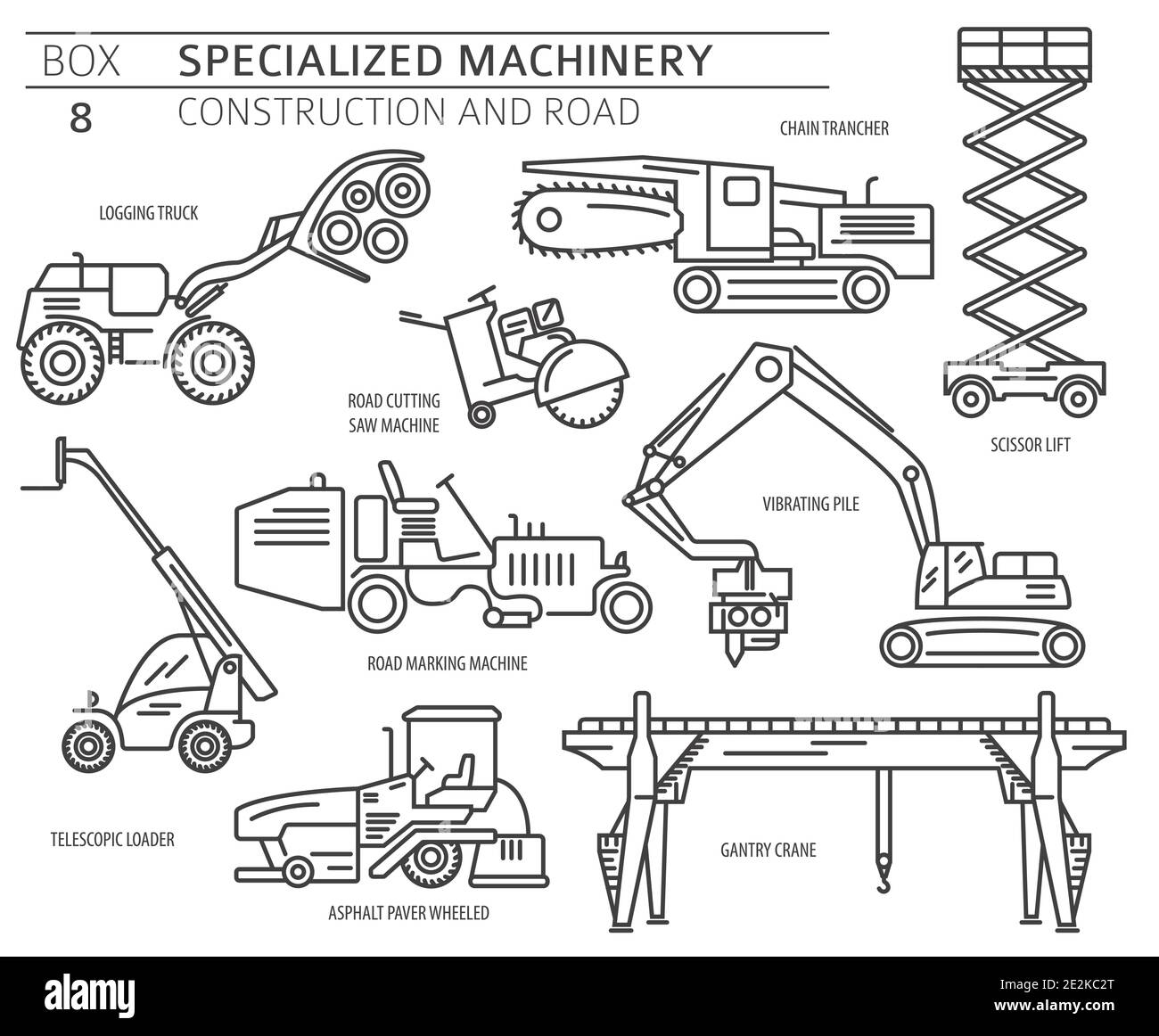 Special industrial construction and road machine linear vector icon set ...