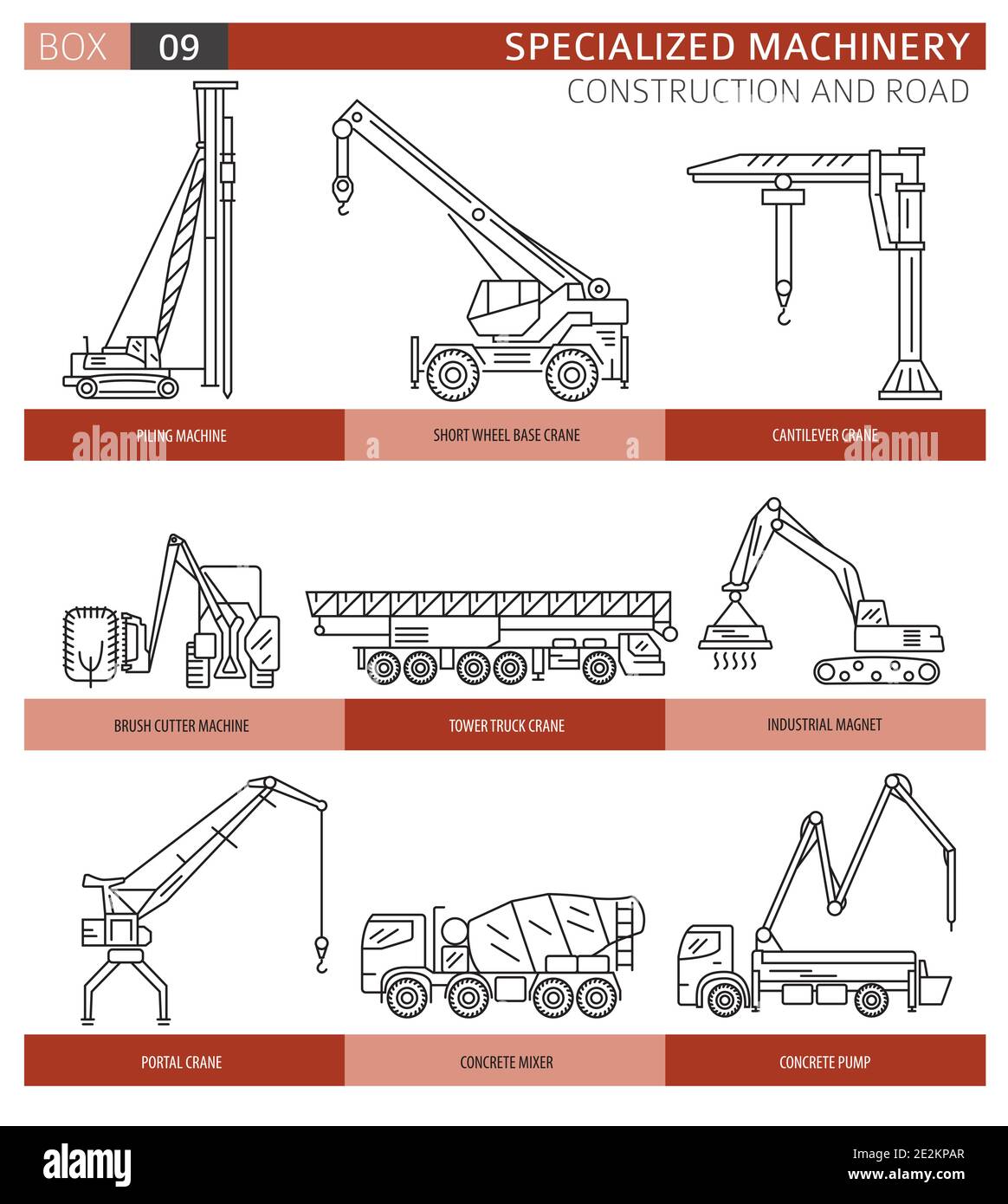 Special industrial construction and road machine linear vector icon set ...