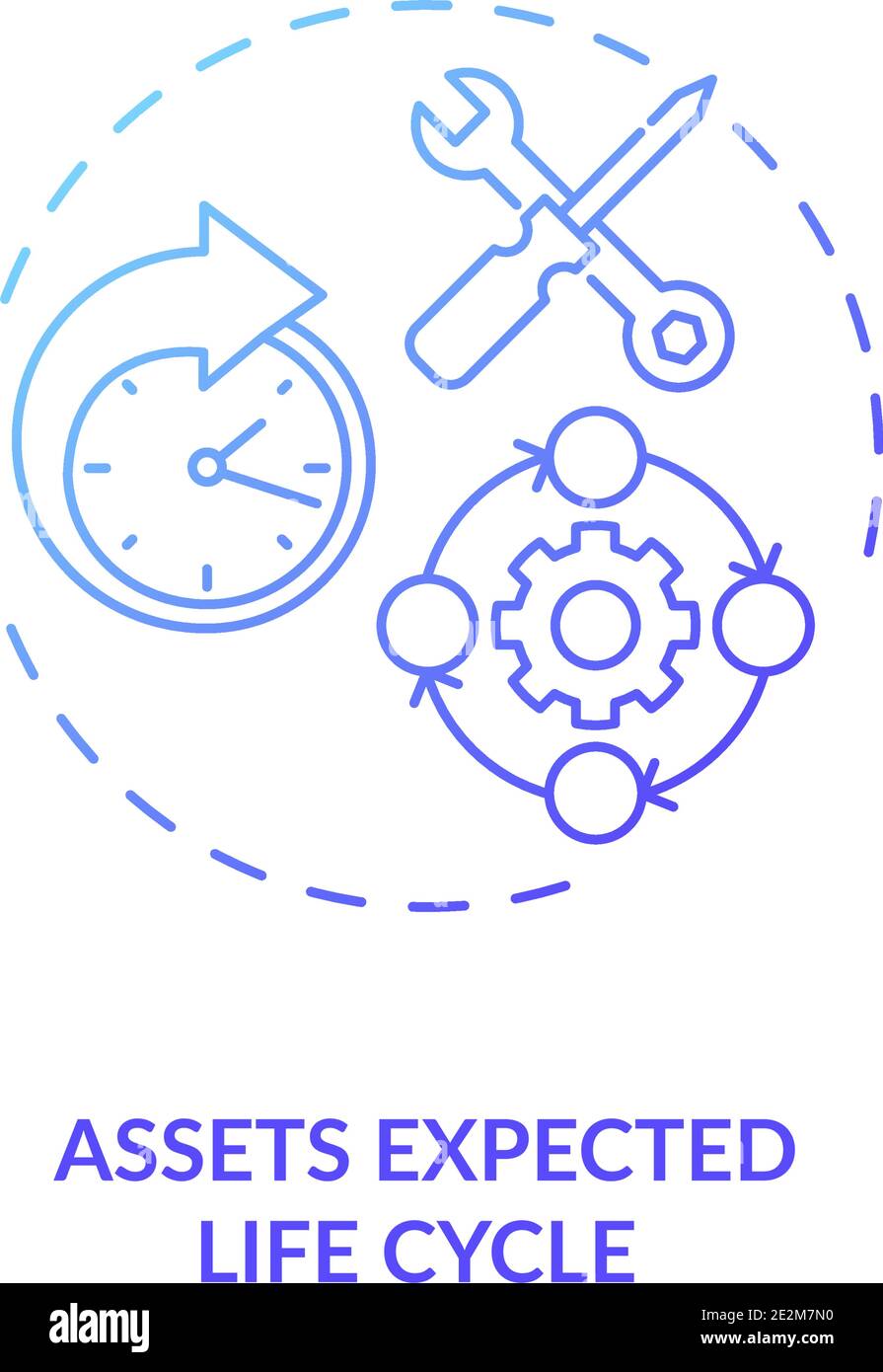Assets expected life cycle concept icon Stock Vector Image & Art - Alamy