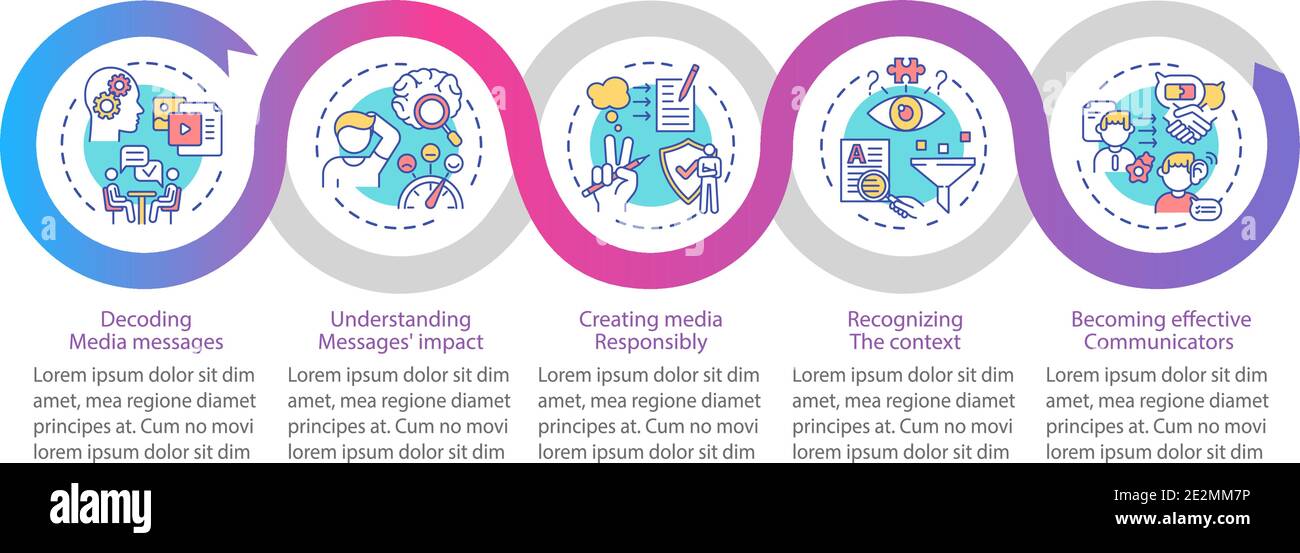 Infographic Media Literacy