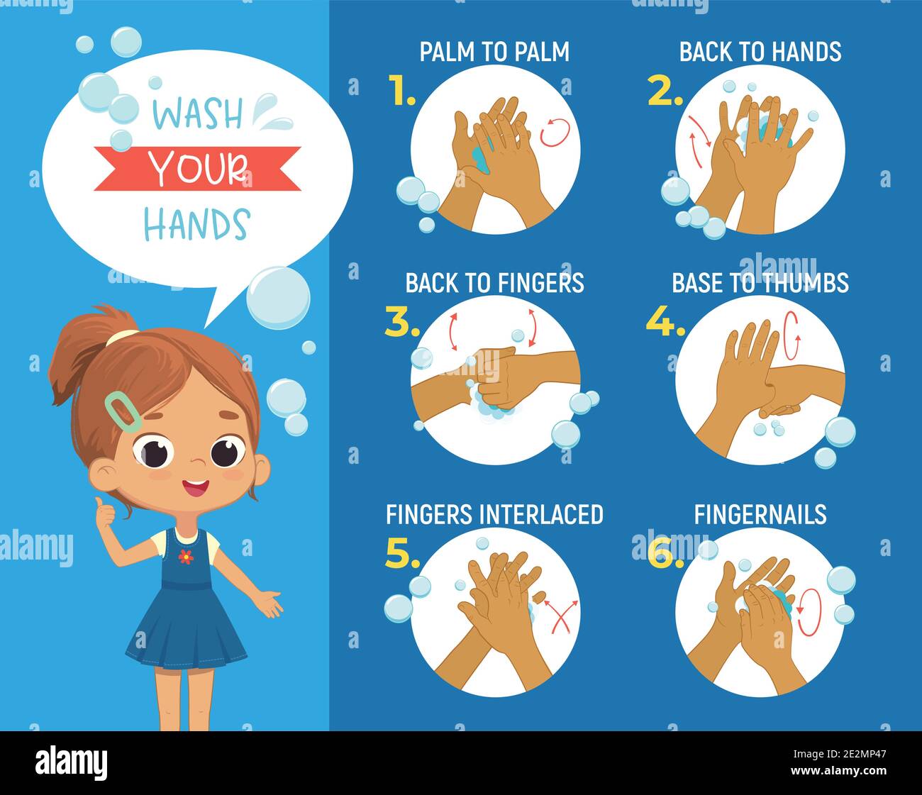 Hygiene Poster High Resolution Stock Photography And Images Alamy Hygiene Poster High Resolution Stock Photography And Images Alamy