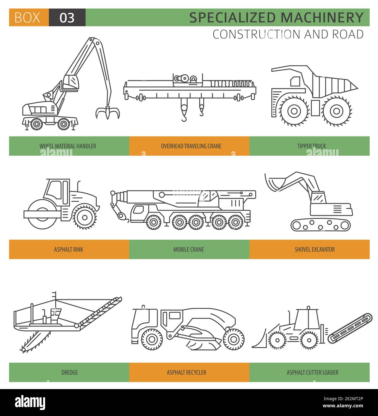 Special industrial construction and road machine linear vector icon set ...