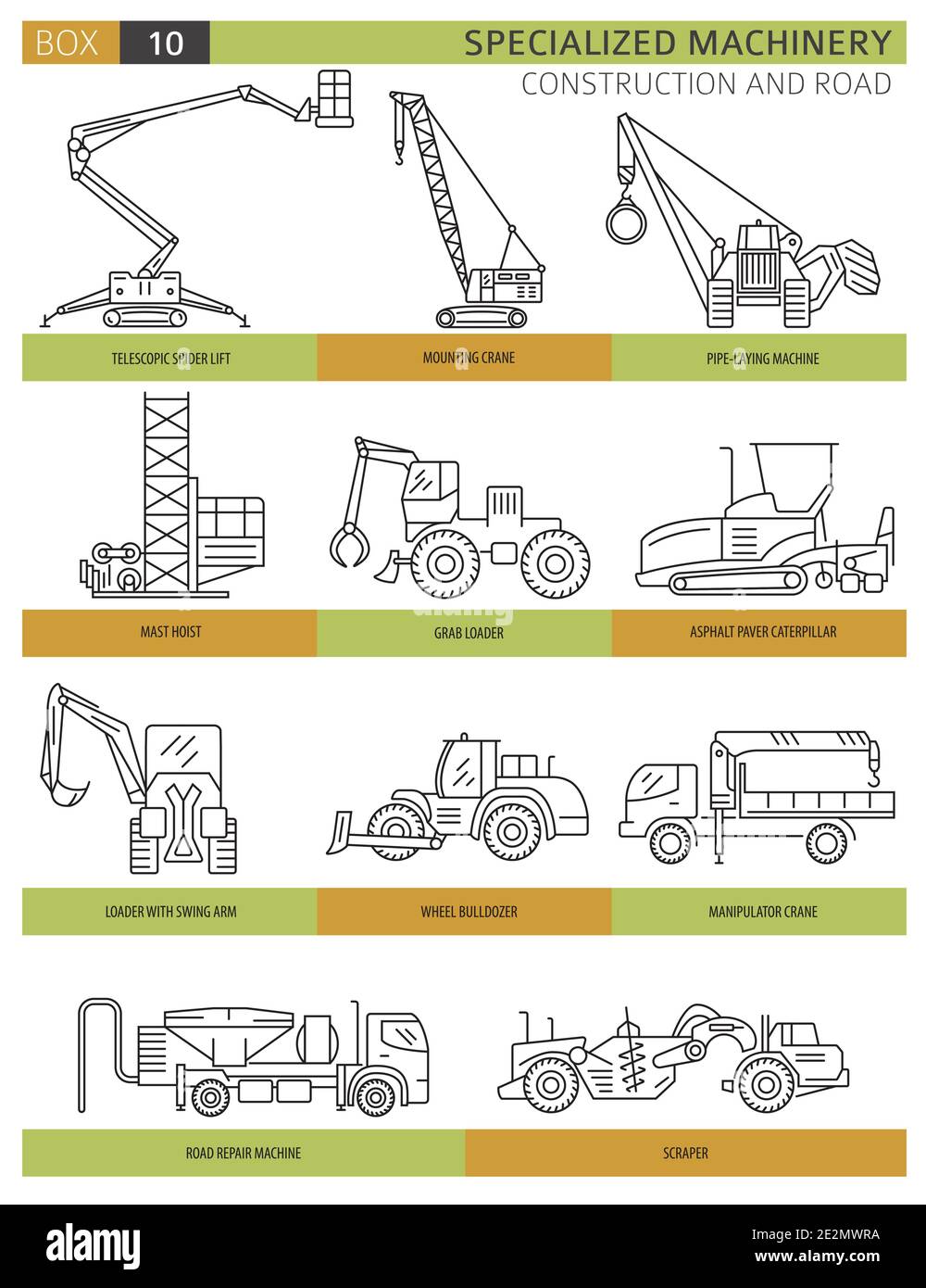 Special industrial construction and road machine linear vector icon set ...