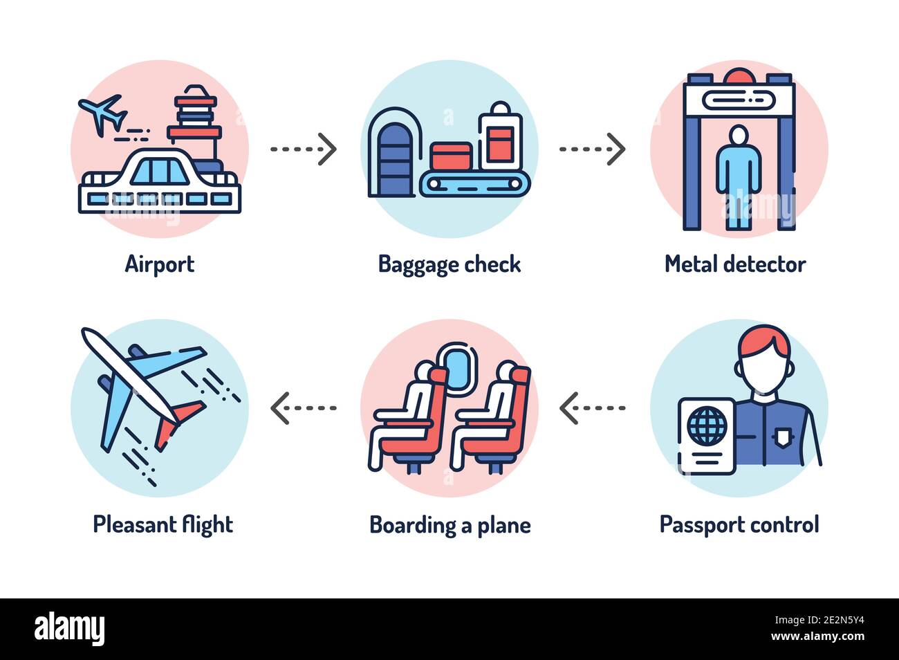 Airport service color line icons set. International flights. Pictograms ...