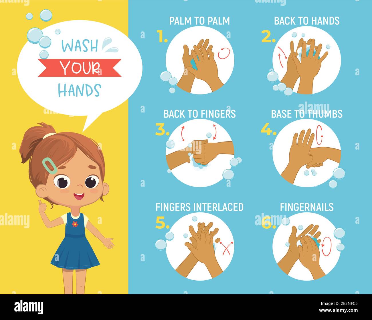 How to wash your hands Step Poster Infographic illustration. Poster ...