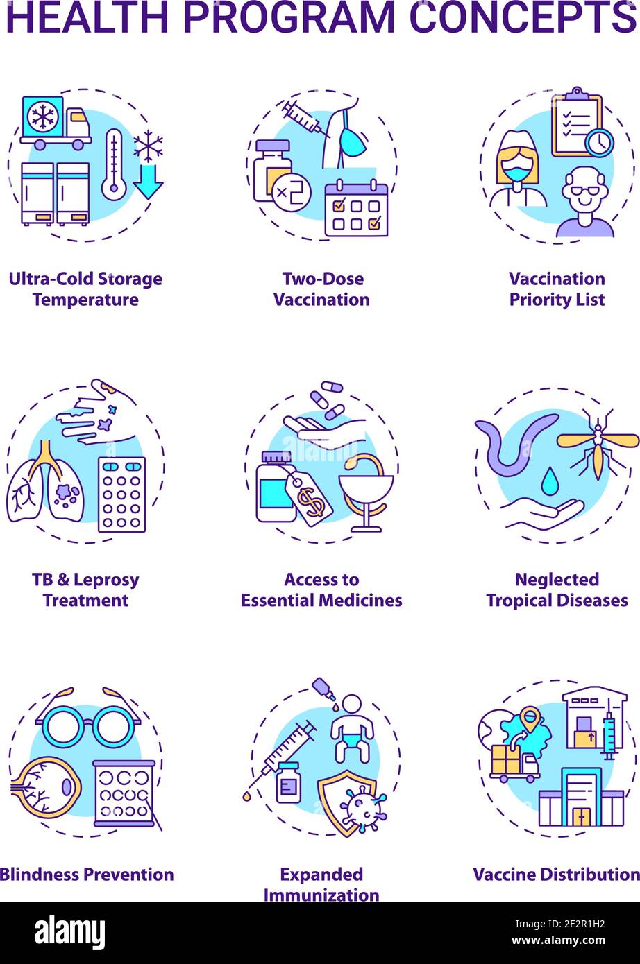Health program concept icons set Stock Vector Image & Art - Alamy