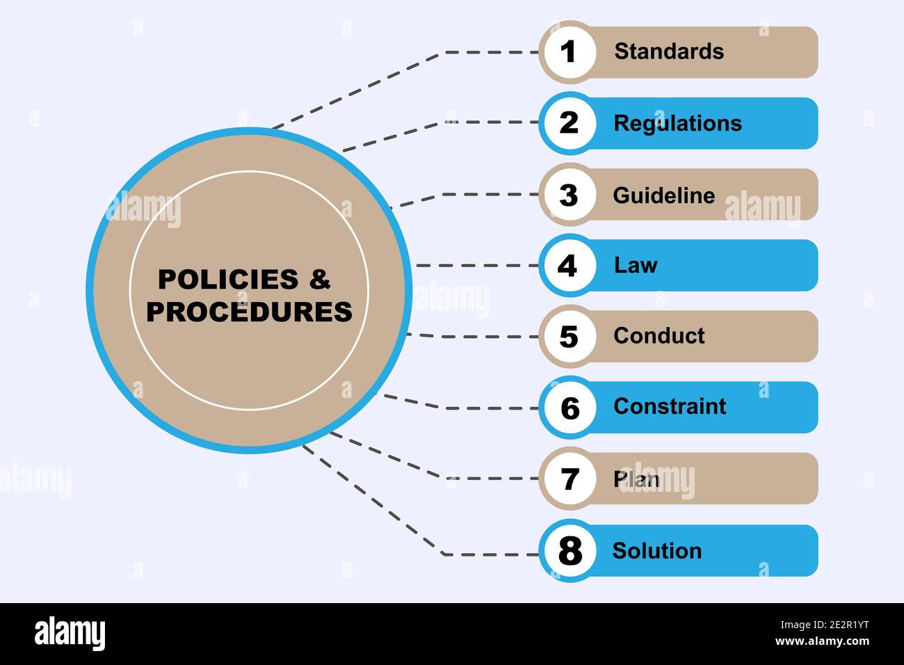 Legal standards Stock Vector Images - Alamy