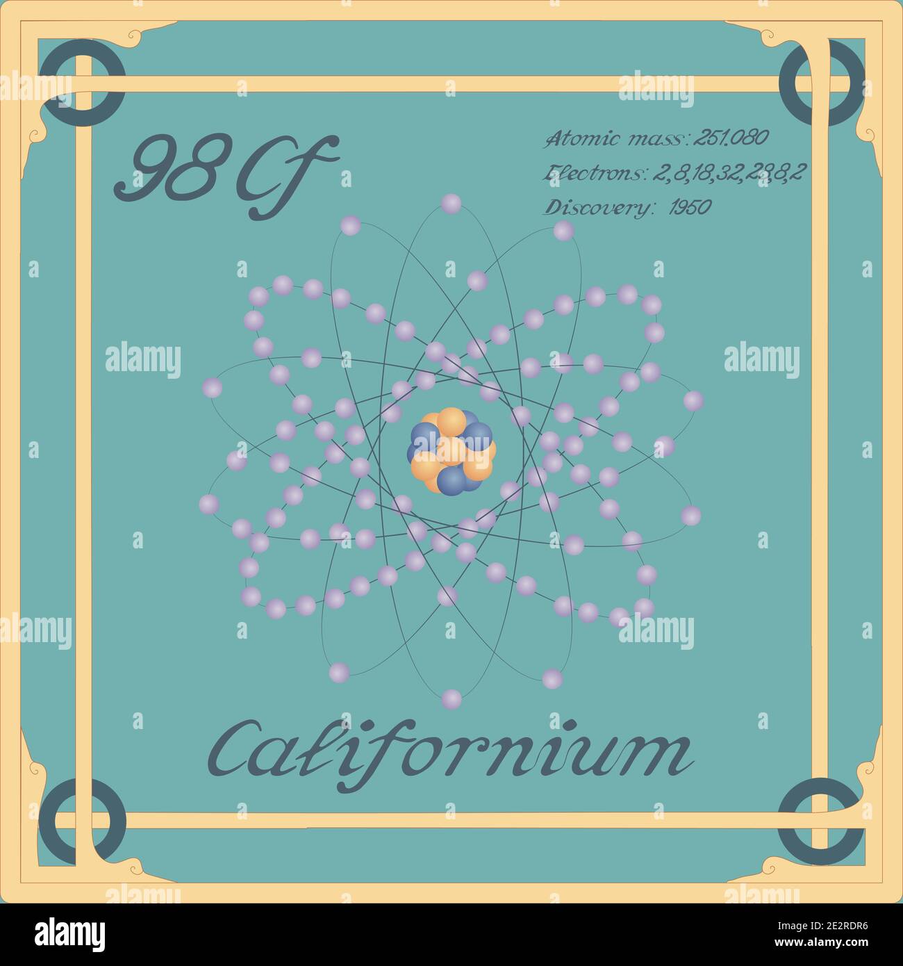 Californium chemical element hi-res stock photography and images - Alamy