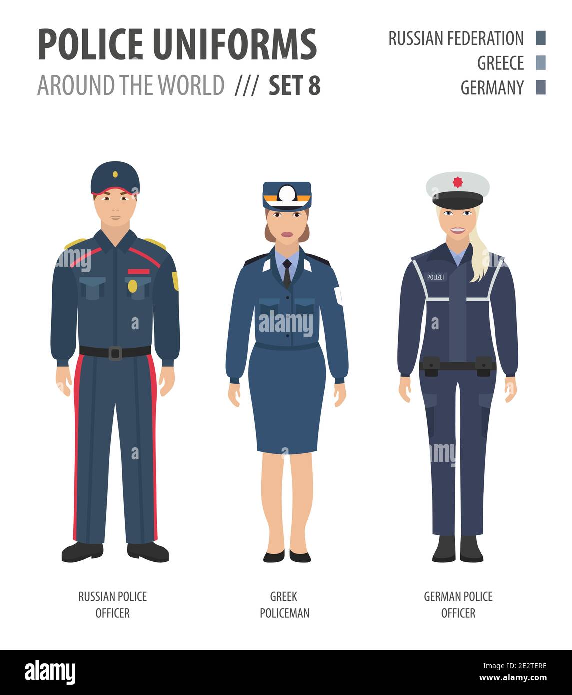 Police uniforms around the world. Suit, clothing of european police ...