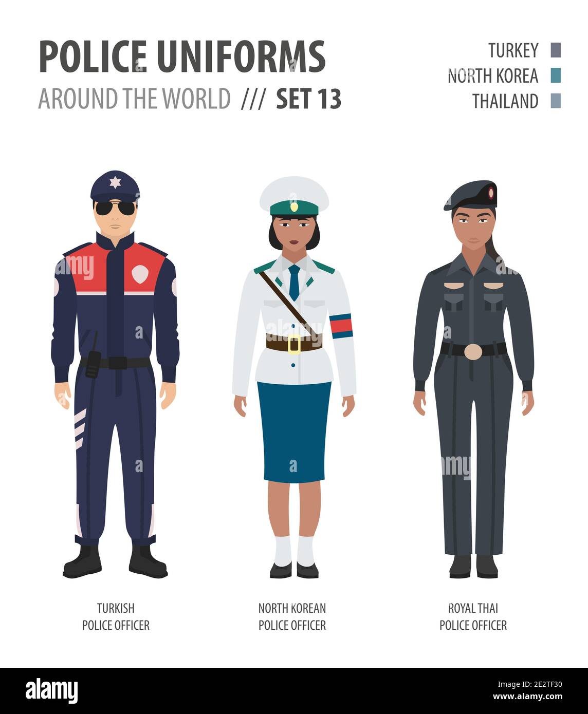 Police uniforms around the world. Suit, clothing of asian police ...