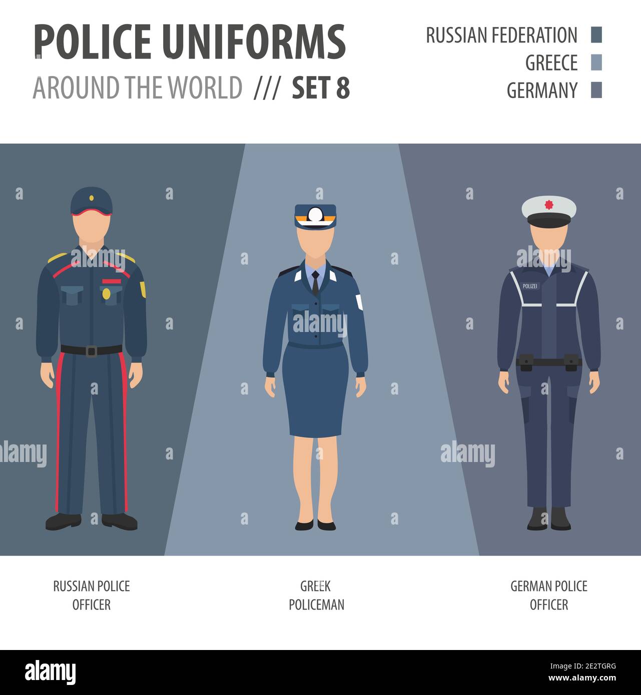 Police uniforms around the world. Suit, clothing of european police ...
